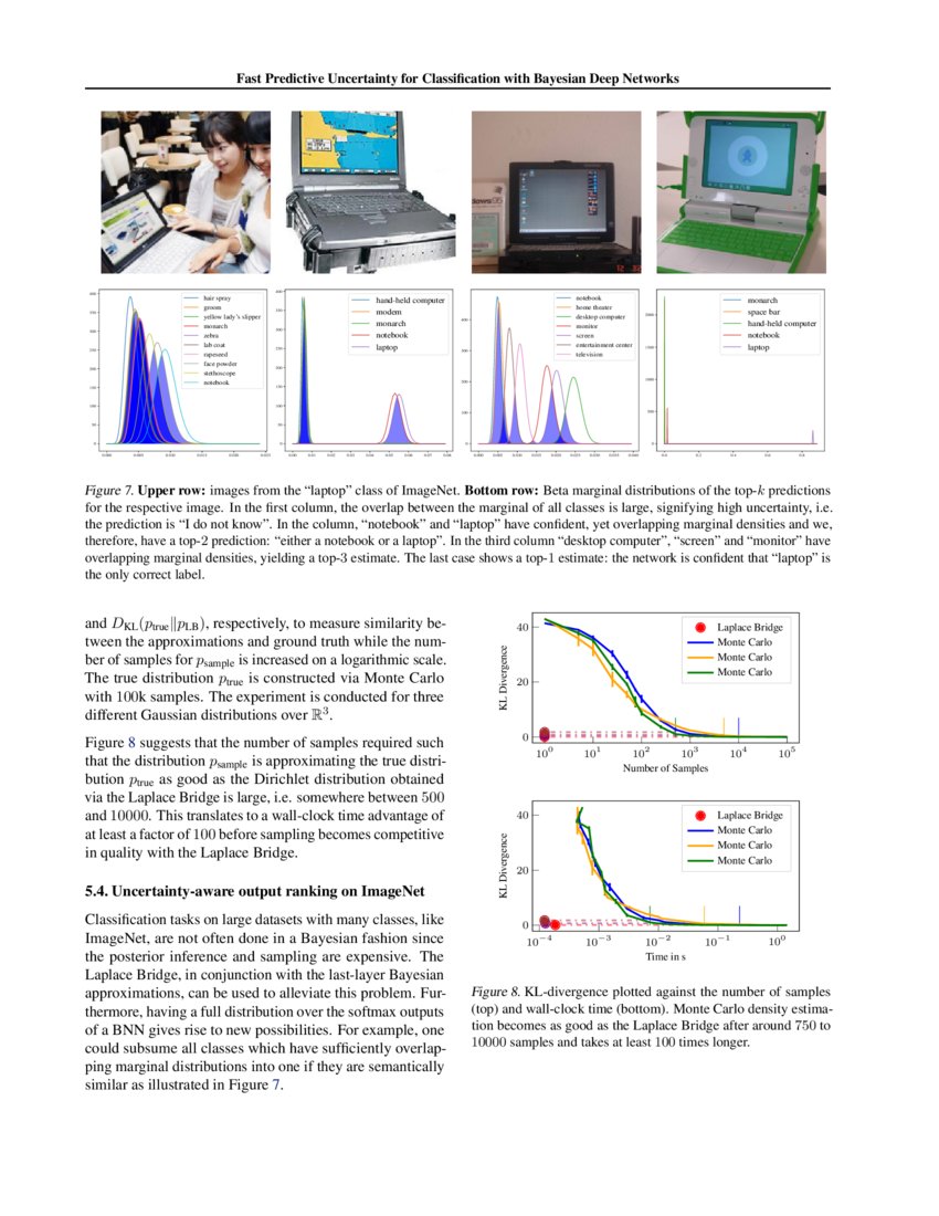 Fast Predictive Uncertainty for Classification with Bayesian Deep Networks | DeepAI
