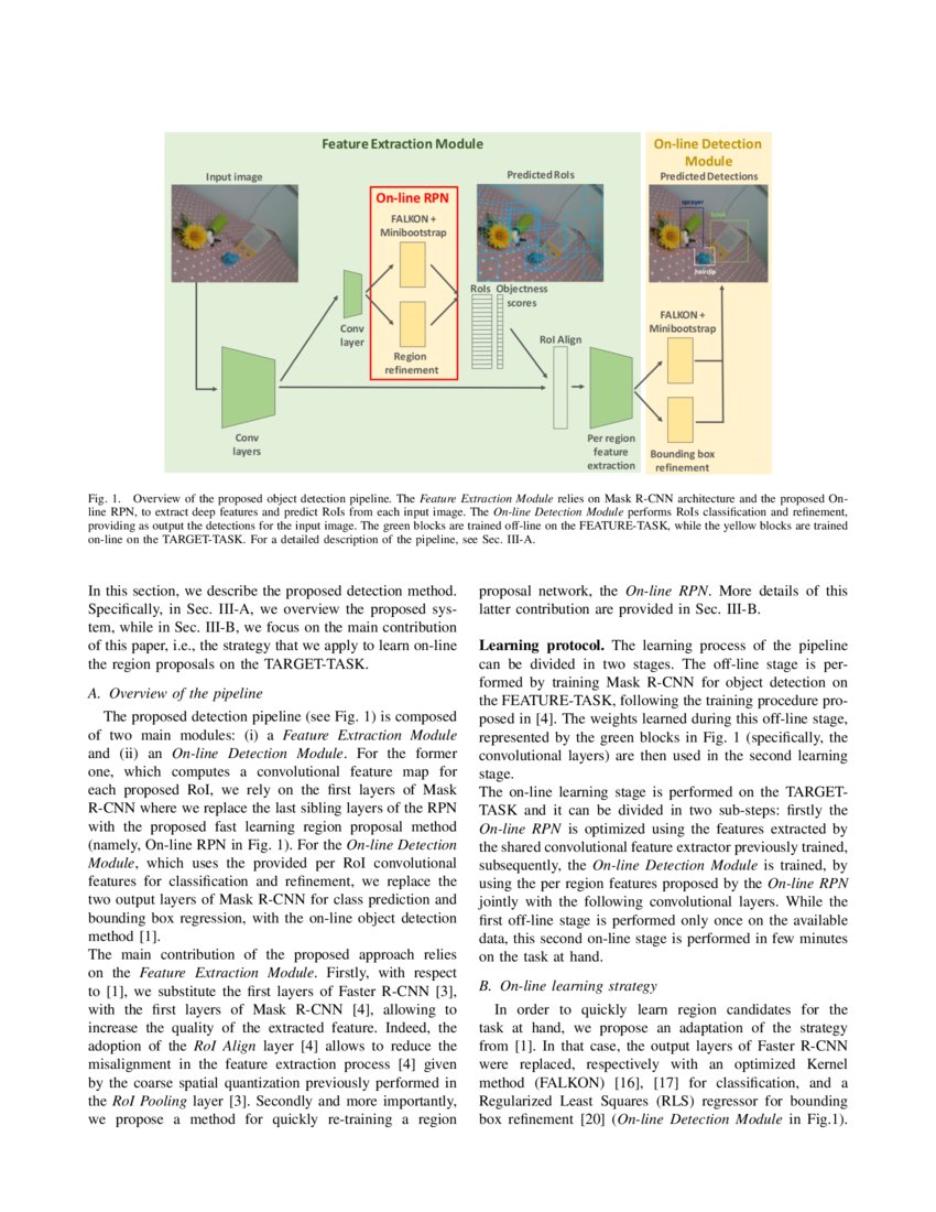 Fast Region Proposal Learning for Object Detection for Robotics | DeepAI