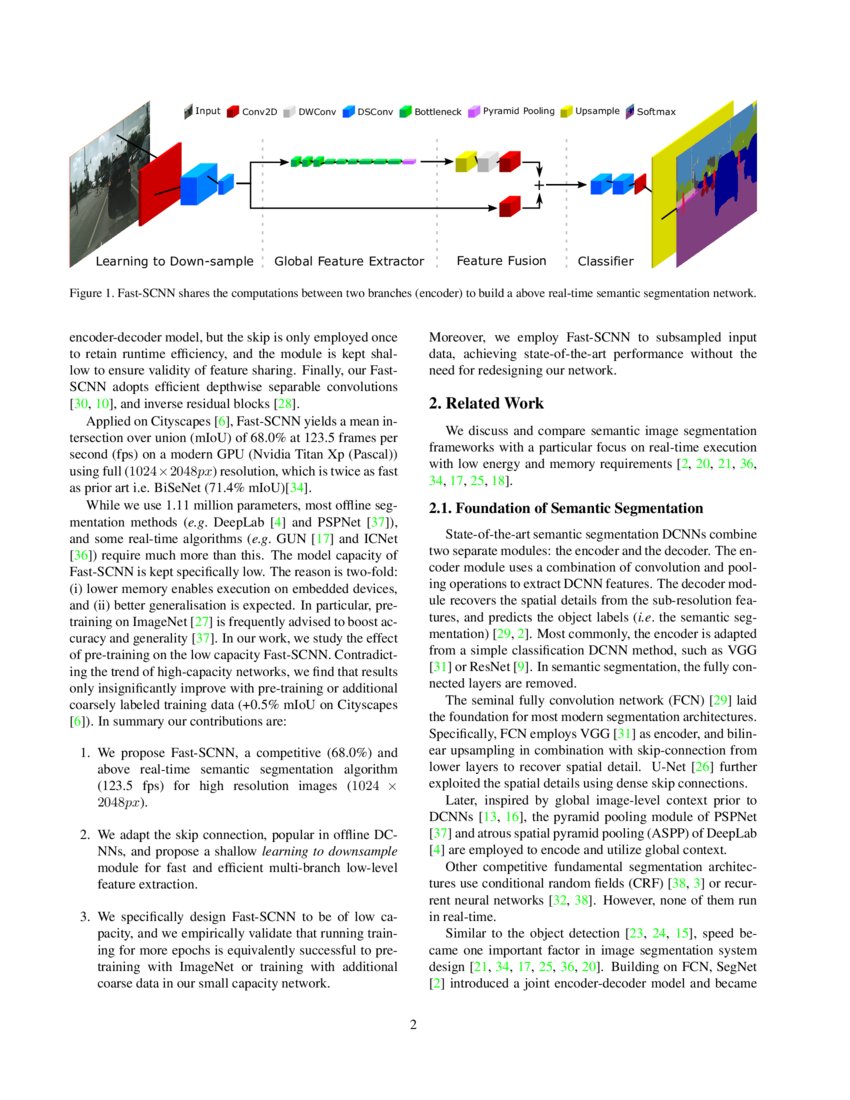 Fast-SCNN: Fast Semantic Segmentation Network | DeepAI