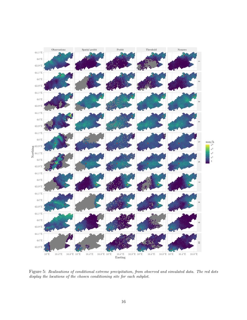 Fast spatial simulation of extreme high-resolution radar precipitation data using INLA | DeepAI