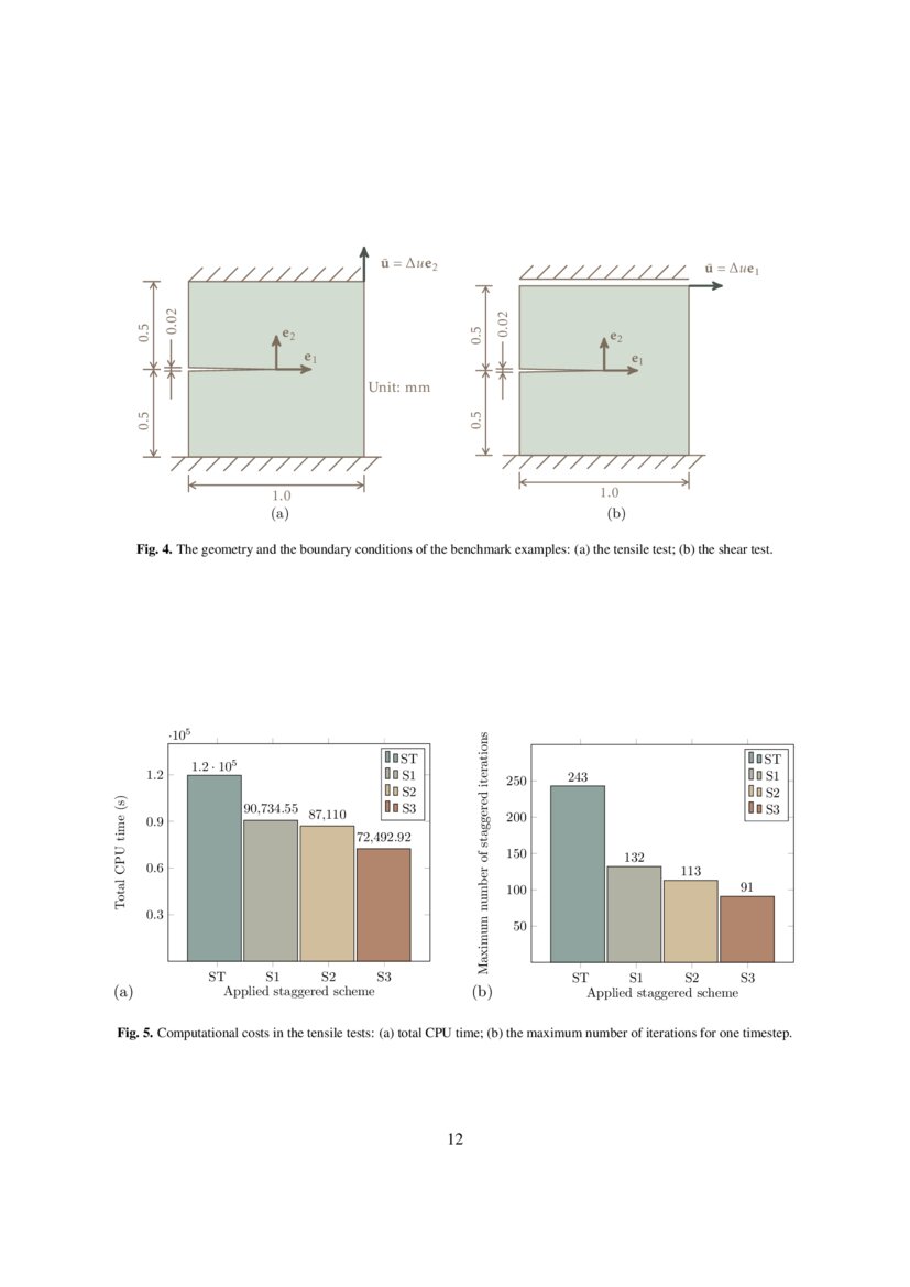 Fast staggered schemes for the phase-field model of brittle fracture based on the fixed-stress ...