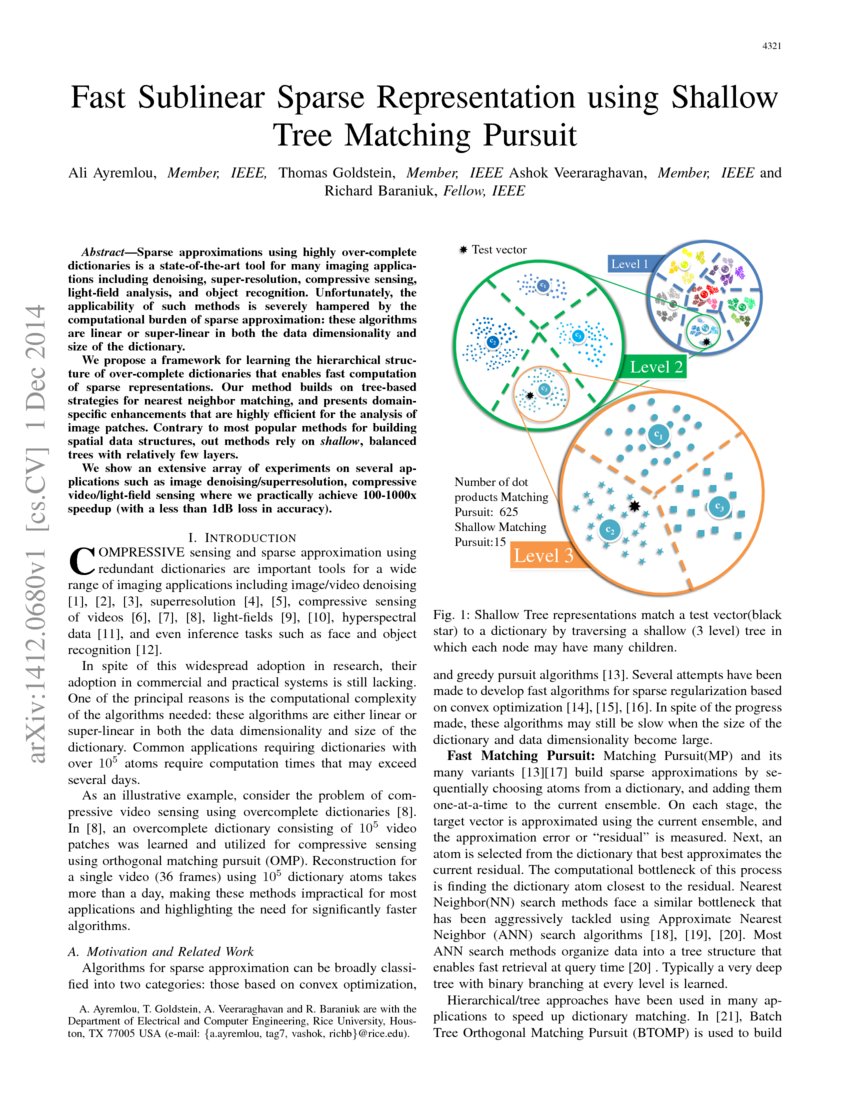Fast Sublinear Sparse Representation Using Shallow Tree Matching Pursuit Deepai 2307
