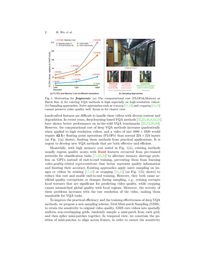Fast Vqa Efficient End To End Video Quality Assessment With Fragment Sampling Deepai