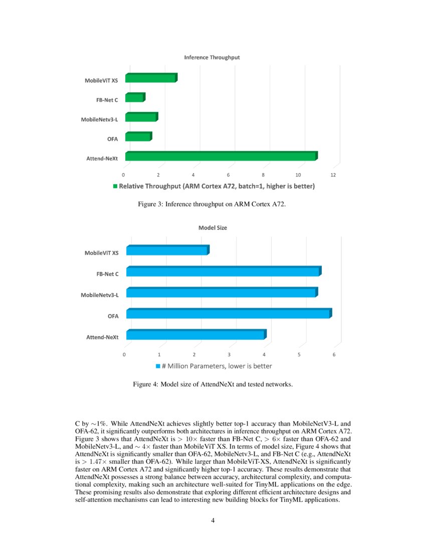 Faster Attention Is What You Need: A Fast Self-Attention Neural Network Backbone Architecture ...