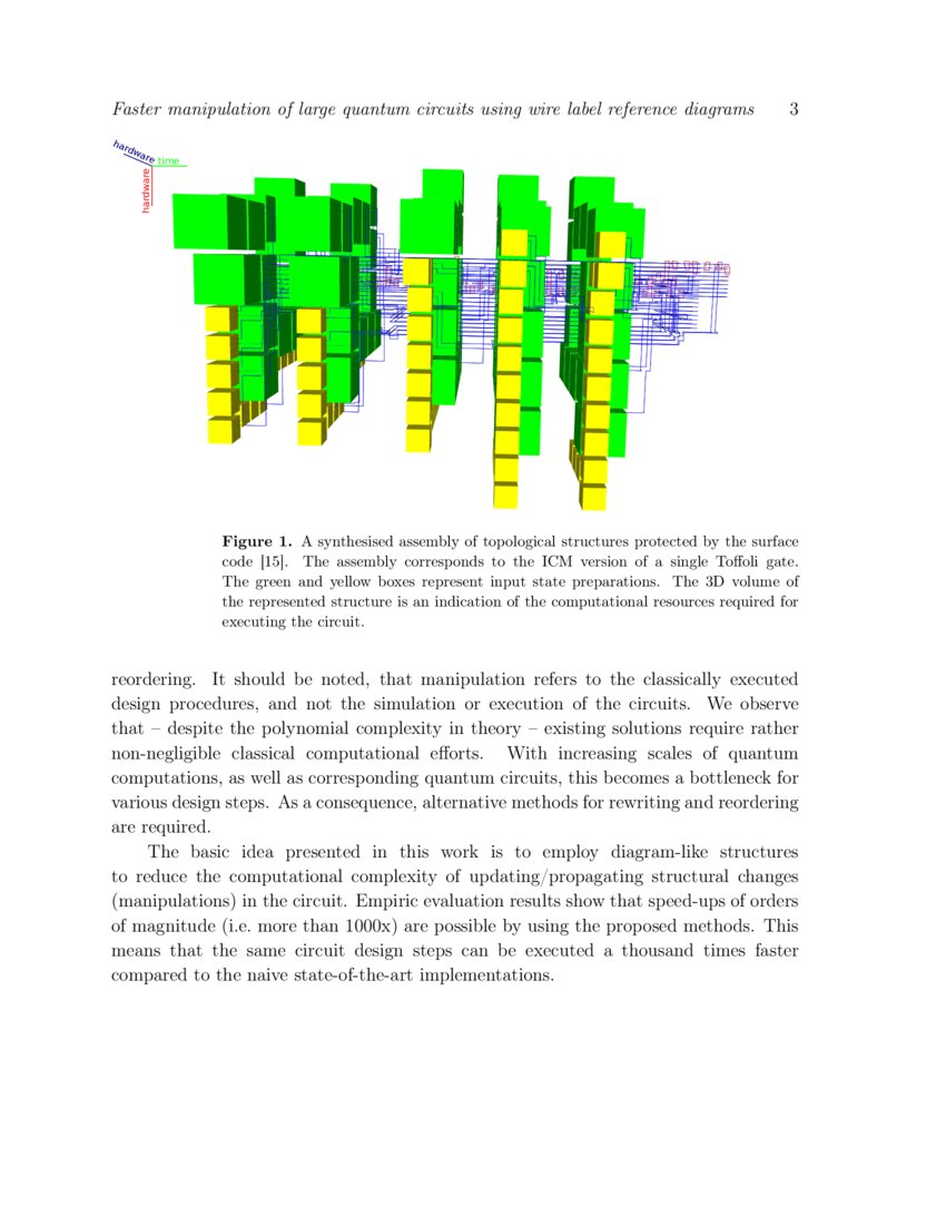 Faster manipulation of large quantum circuits using wire label reference diagrams | DeepAI