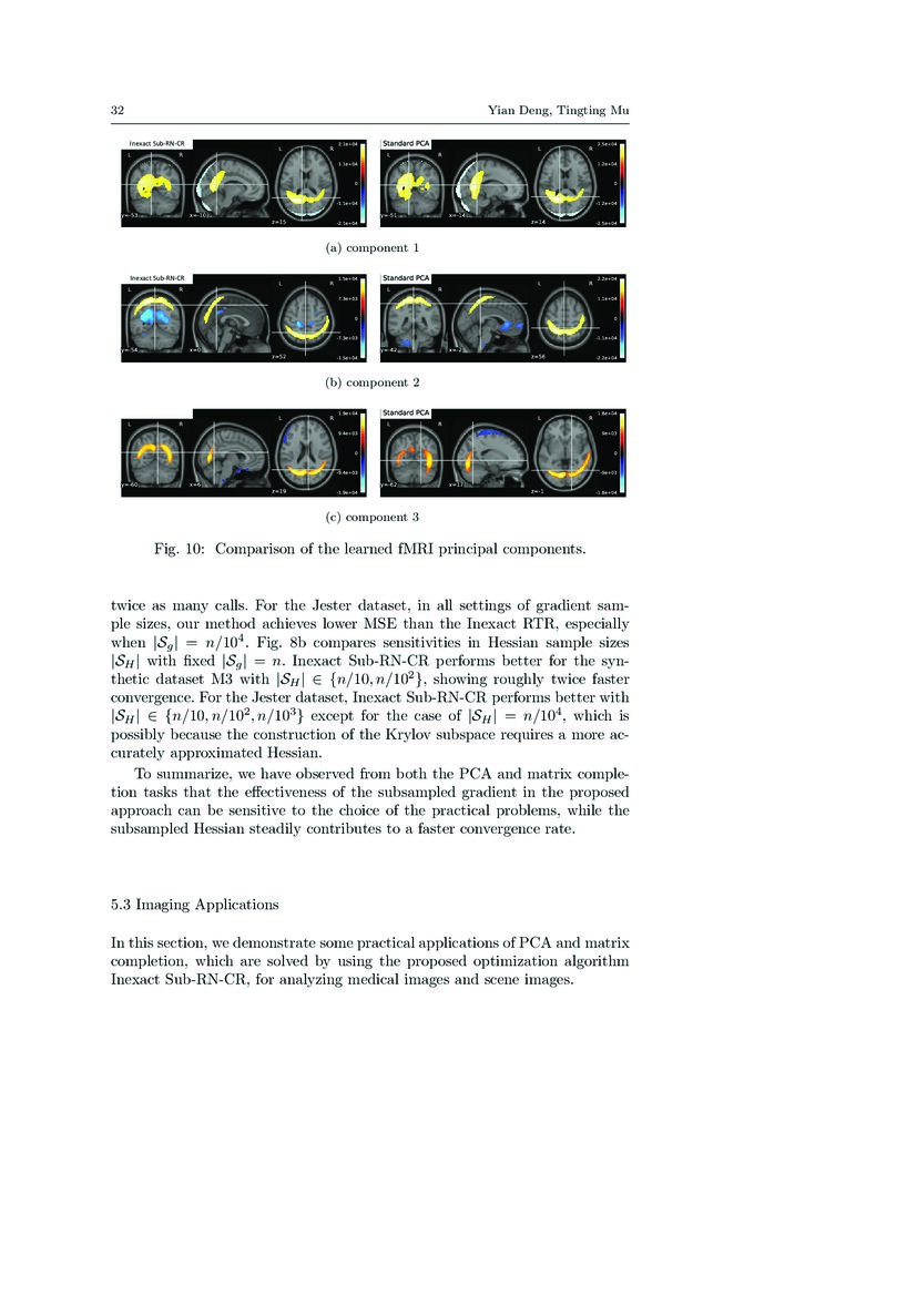 Faster Riemannian Newton Type Optimization By Subsampling And Cubic Regularization Deepai