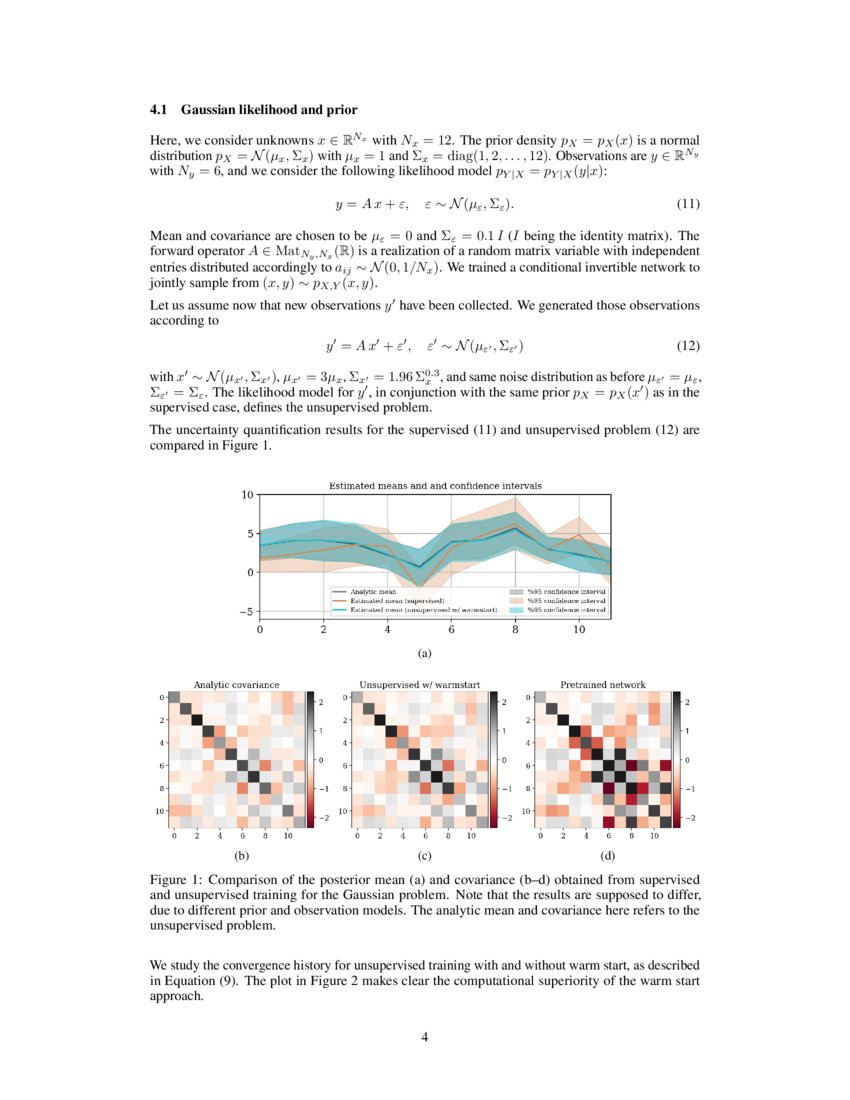 Faster Uncertainty Quantification for Inverse Problems with Conditional Normalizing Flows | DeepAI