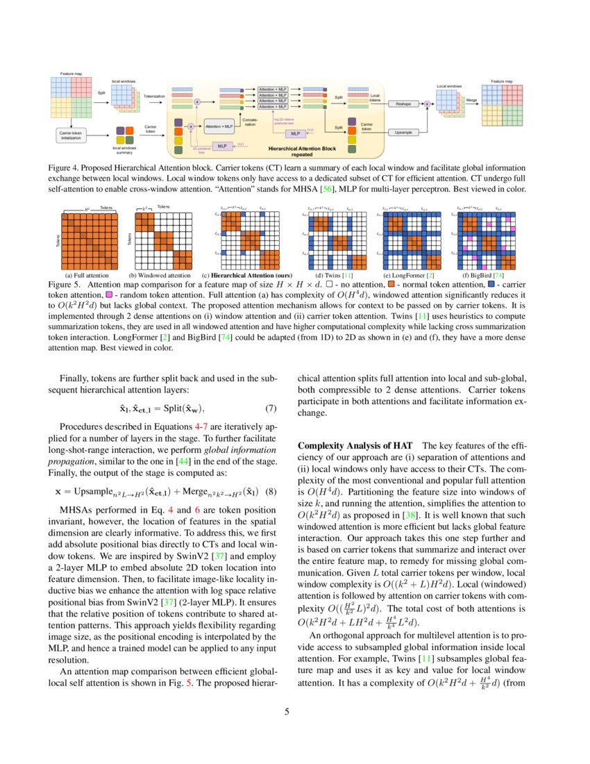 FasterViT: Fast Vision Transformers with Hierarchical Attention | DeepAI