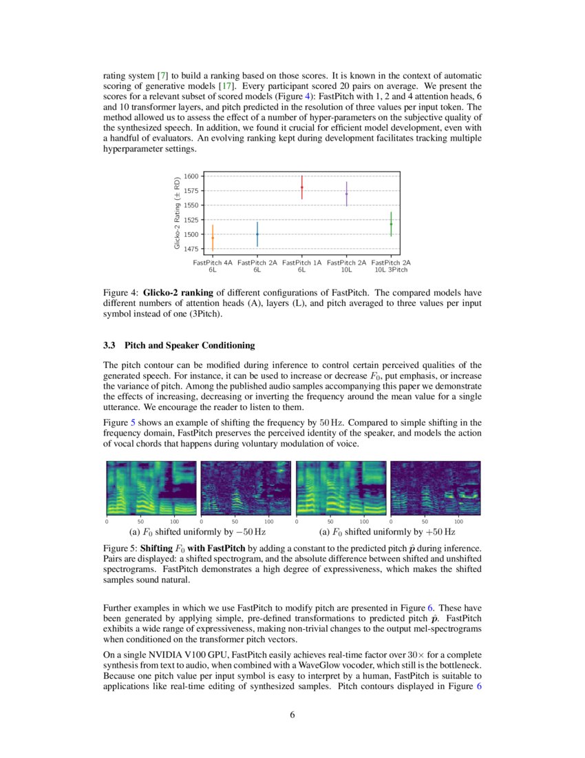 FastPitch: Parallel Text-to-speech with Pitch Prediction | DeepAI