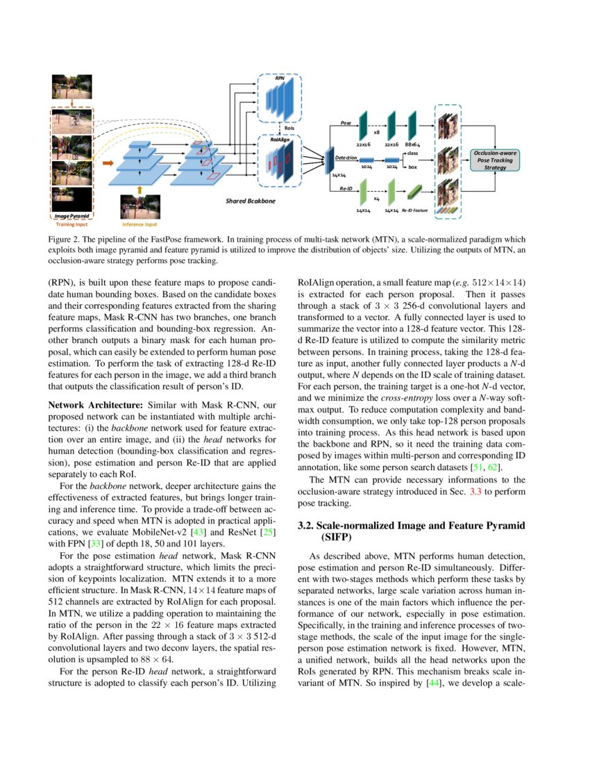 FastPose: Towards Real-time Pose Estimation and Tracking via Scale-normalized Multi-task ...