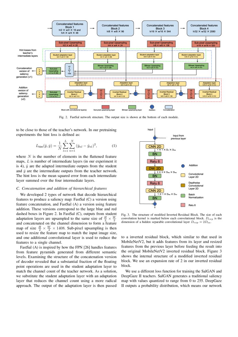 FastSal: a Computationally Efficient Network for Visual Saliency Prediction | DeepAI