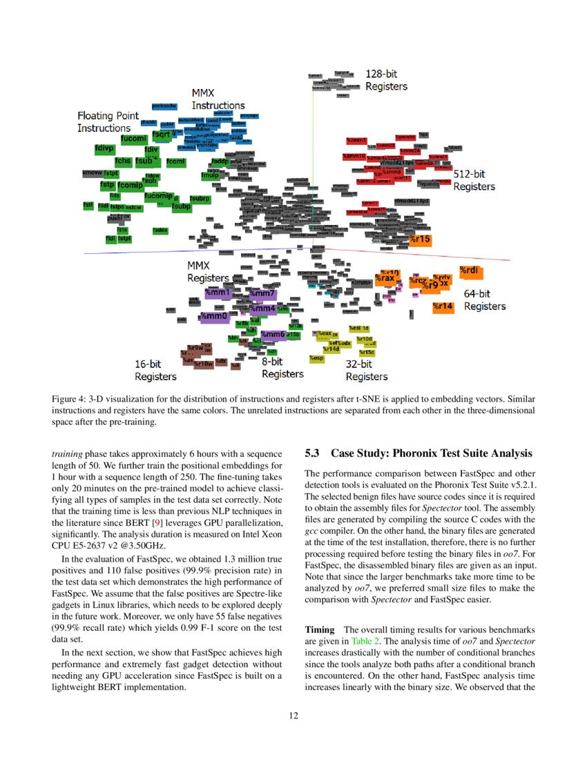 FastSpec: Scalable Generation and Detection of Spectre Gadgets Using ...