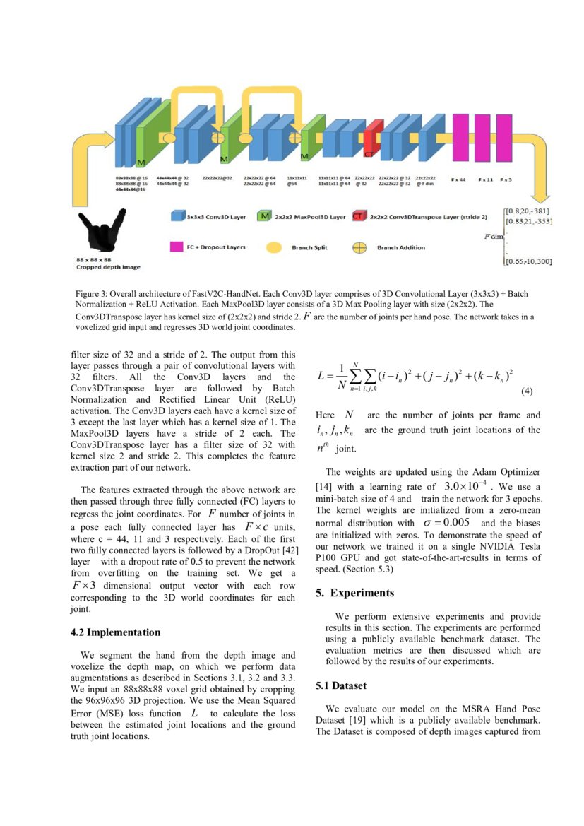 FastV2C-HandNet: Fast Voxel to Coordinate Hand Pose Estimation with 3D Convolutional Neural ...