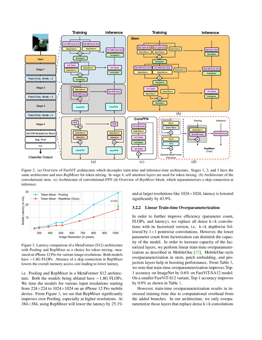 Fastvit A Fast Hybrid Vision Transformer Using Structural Reparameterization Deepai