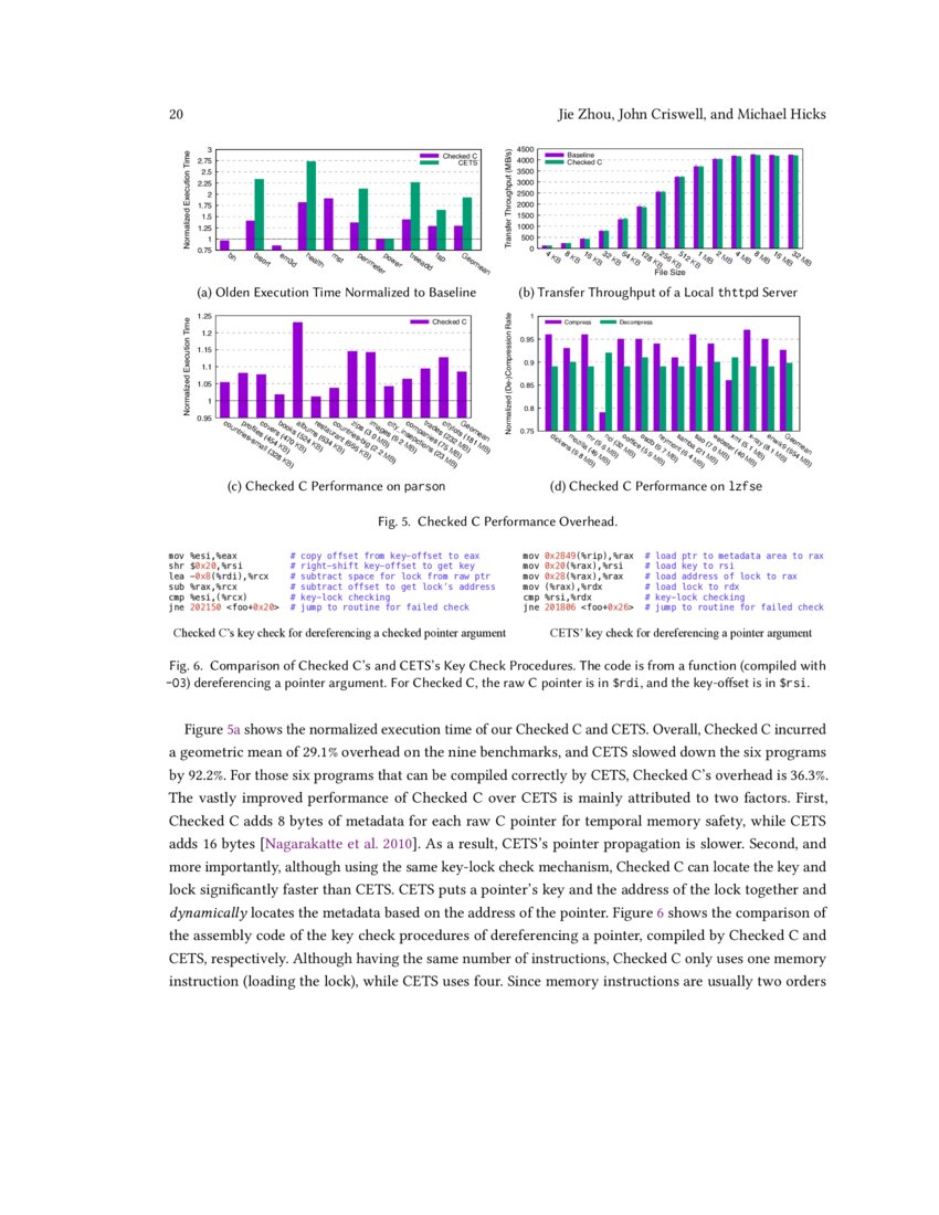 Fat Pointers for Temporal Memory Safety of C | DeepAI