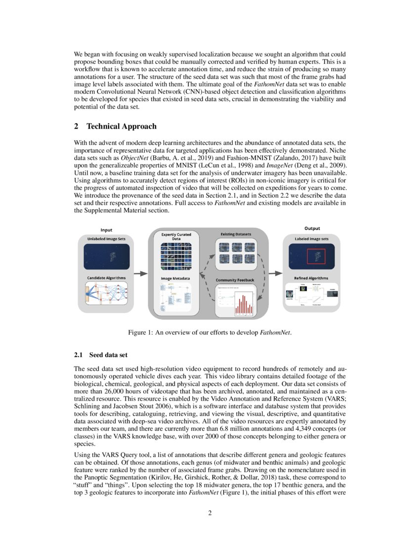 FathomNet: An underwater image training database for ocean exploration and discovery | DeepAI