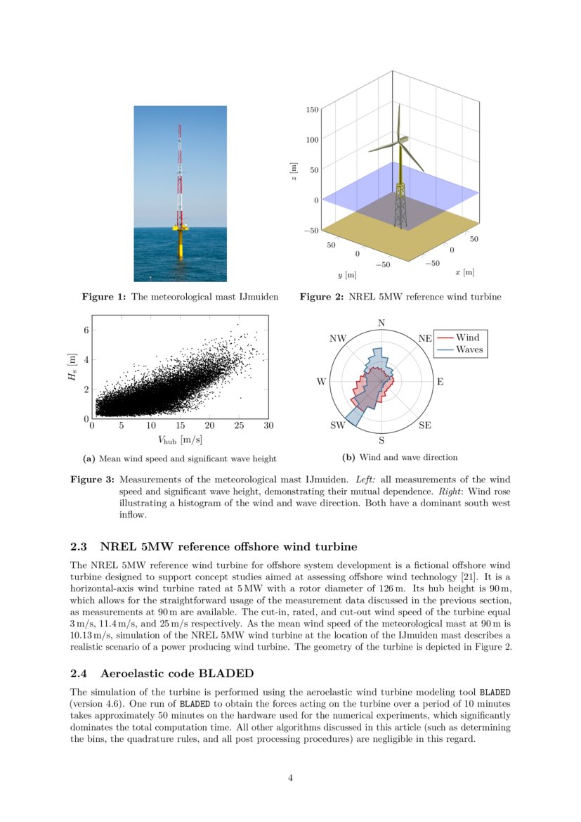 Fatigue design load calculations of the offshore NREL 5MW benchmark ...