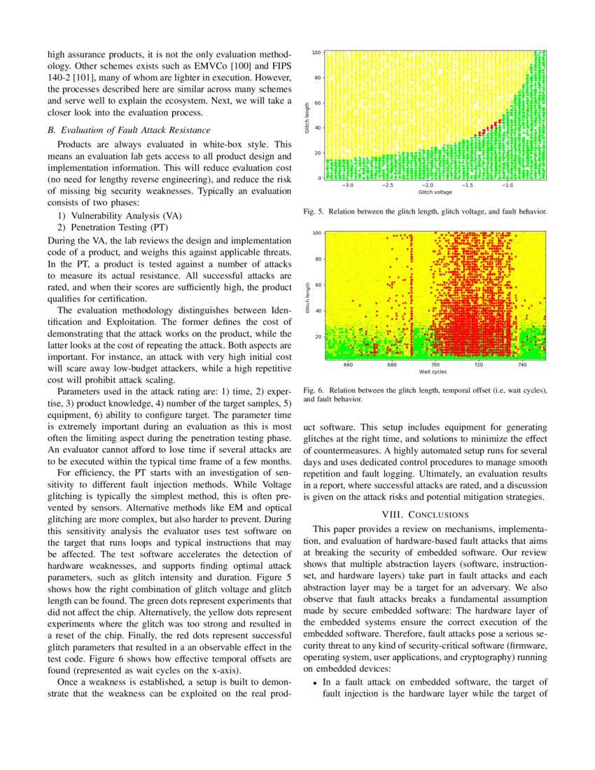Fault Attacks on Secure Embedded Software: Threats, Design and Evaluation | DeepAI