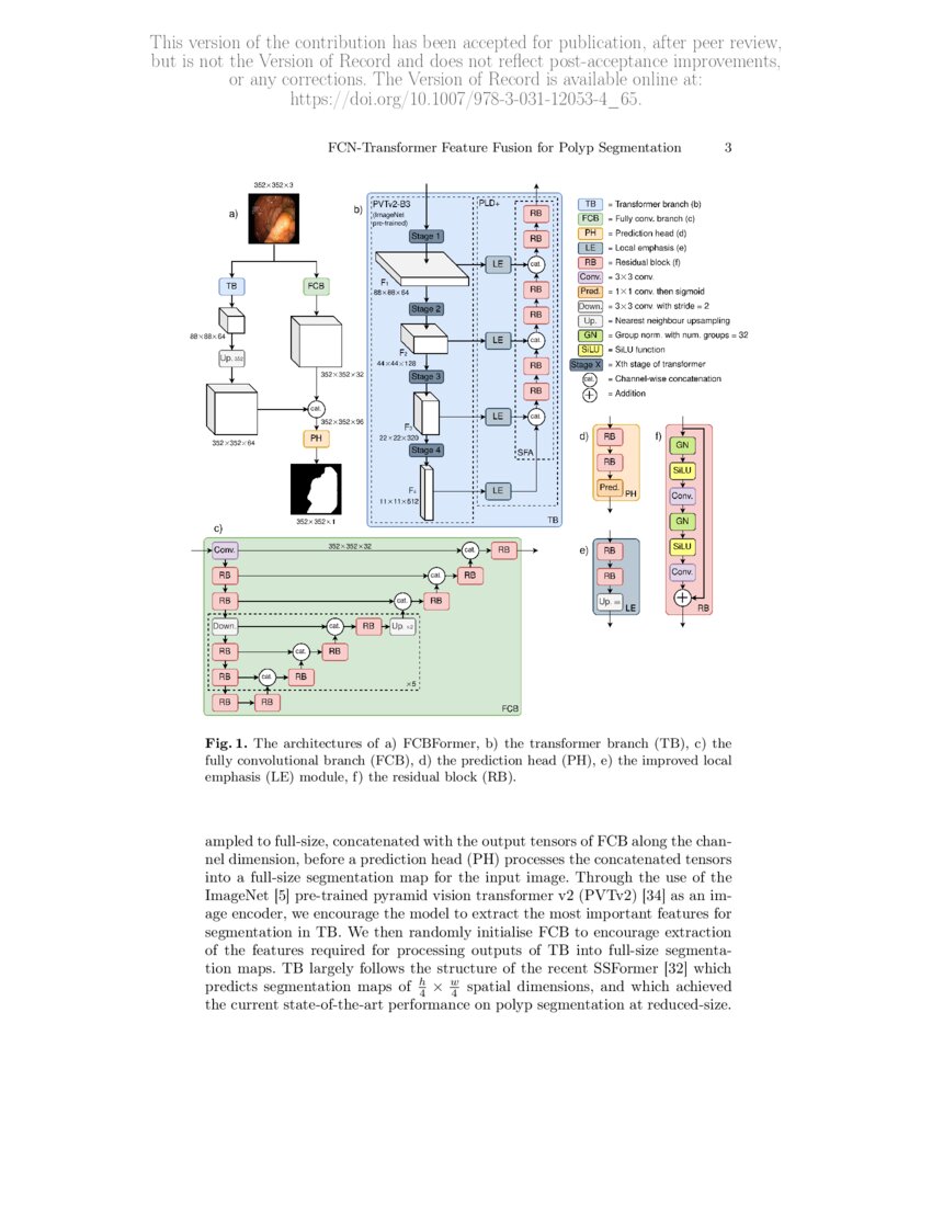Fcn Transformer Feature Fusion For Polyp Segmentation Deepai 4168