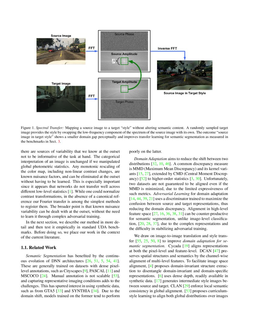 FDA: Fourier Domain Adaptation for Semantic Segmentation | DeepAI