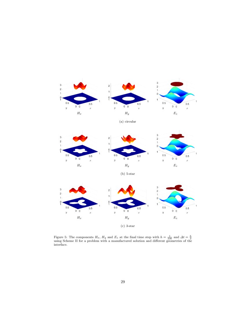 FDTD schemes for Maxwell interface problems with perfect electric conductors based on the ...