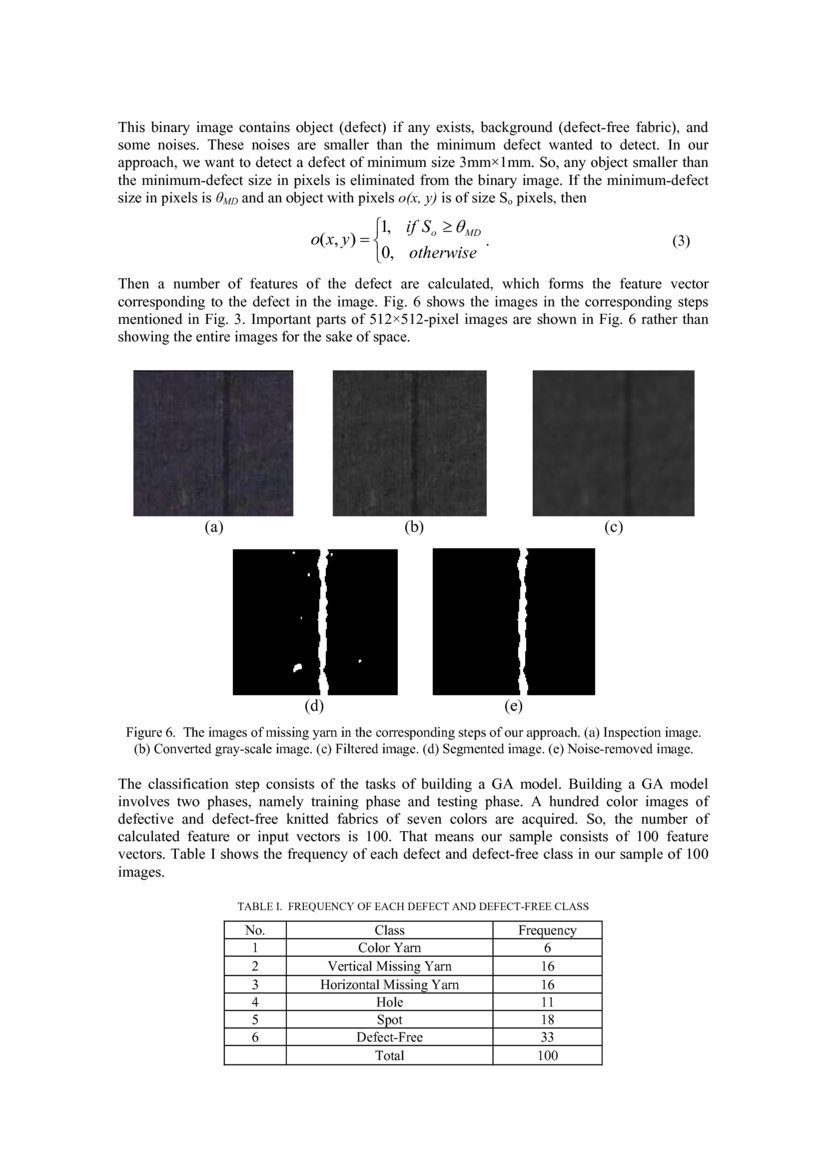 Feasibility Of Genetic Algorithm For Textile Defect Classification Using Neural Network Deepai