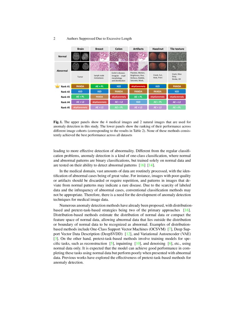 Feasibility Of Universal Anomaly Detection Without Knowing The