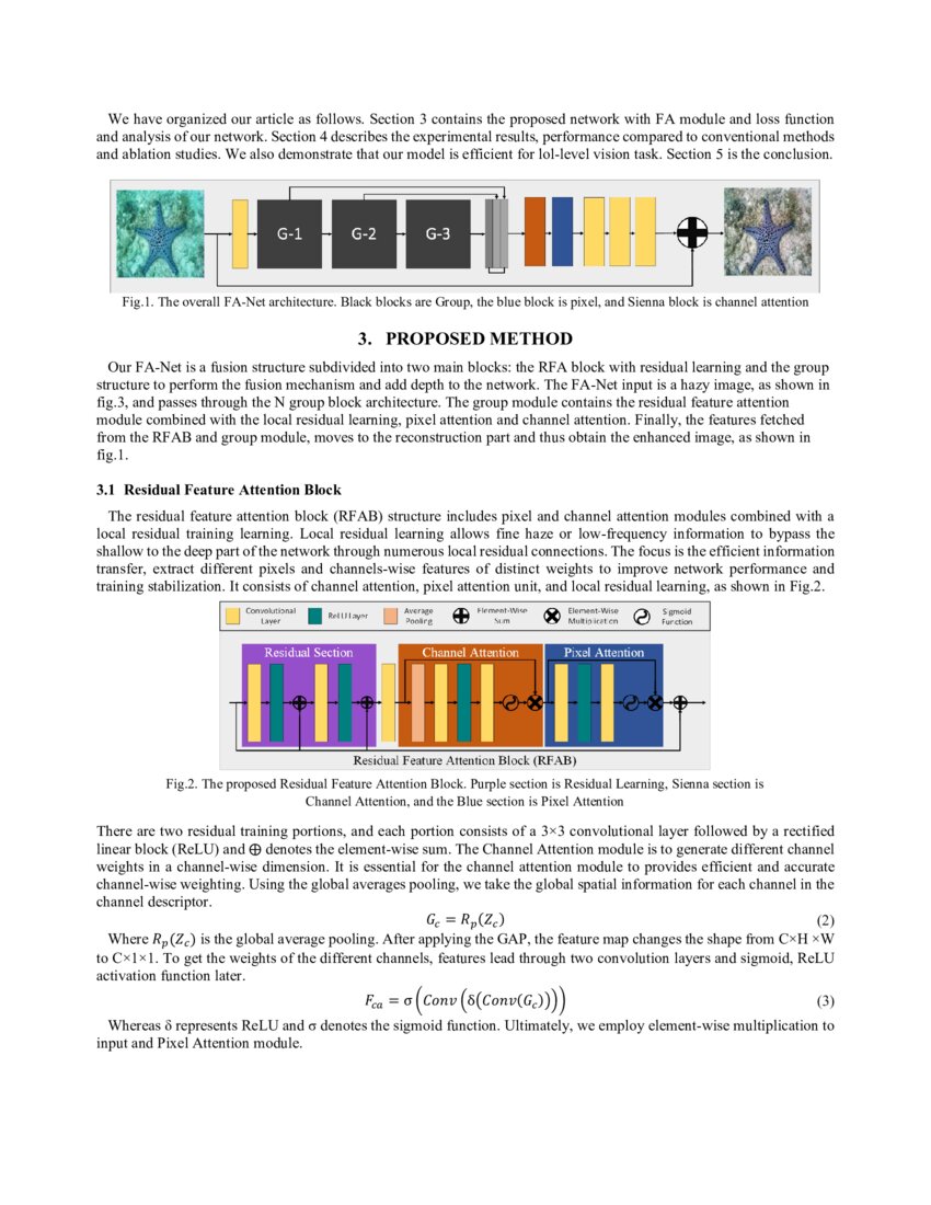 Feature Attention Network (FA-Net): A Deep-Learning Based Approach for Underwater Single Image ...