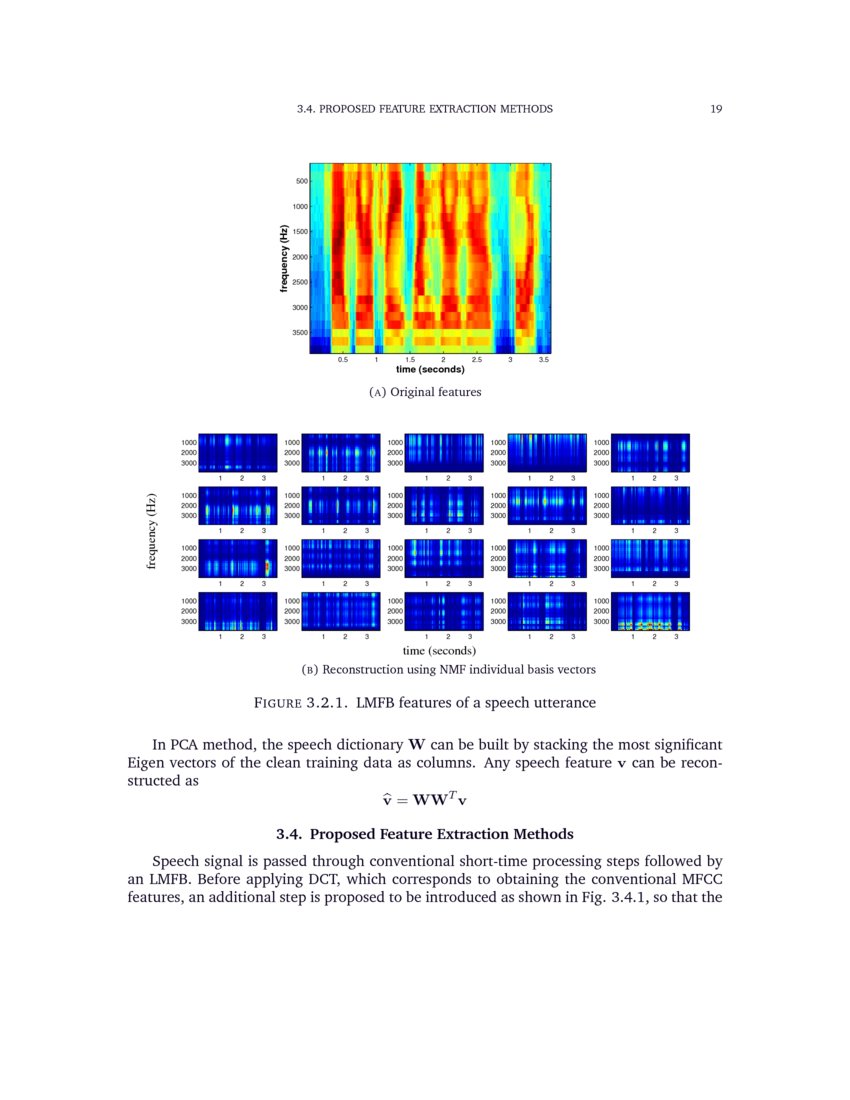 Feature Normalisation For Robust Speech Recognition Deepai