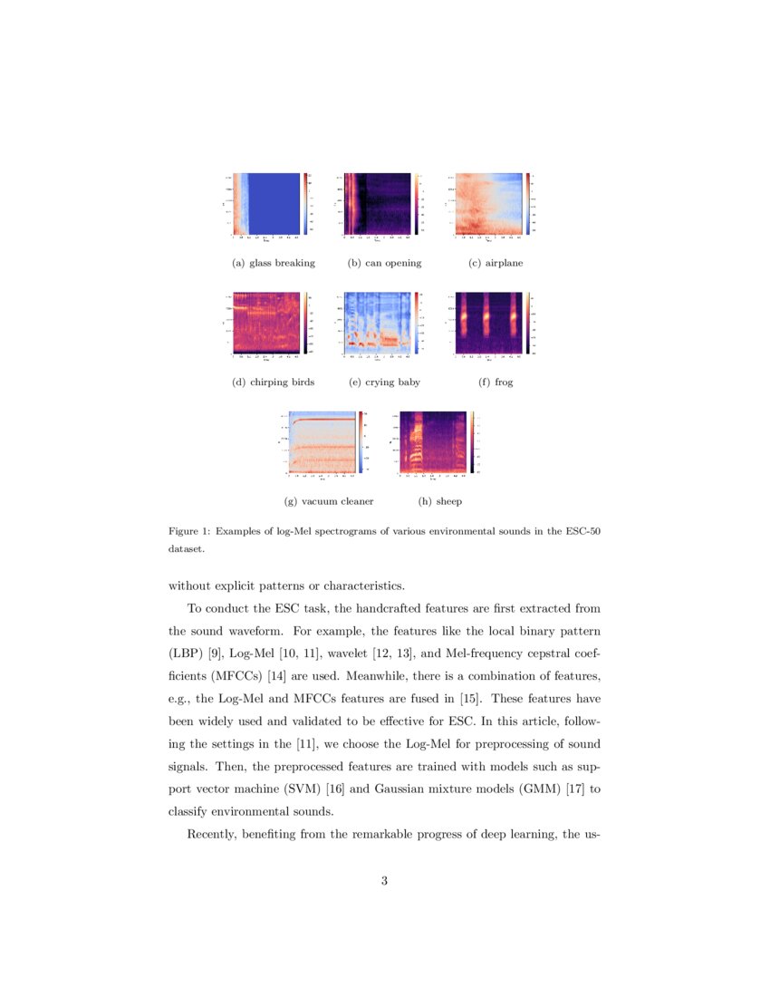 Feature Pyramid Attention Based Residual Neural Network For Environmental Sound Classification