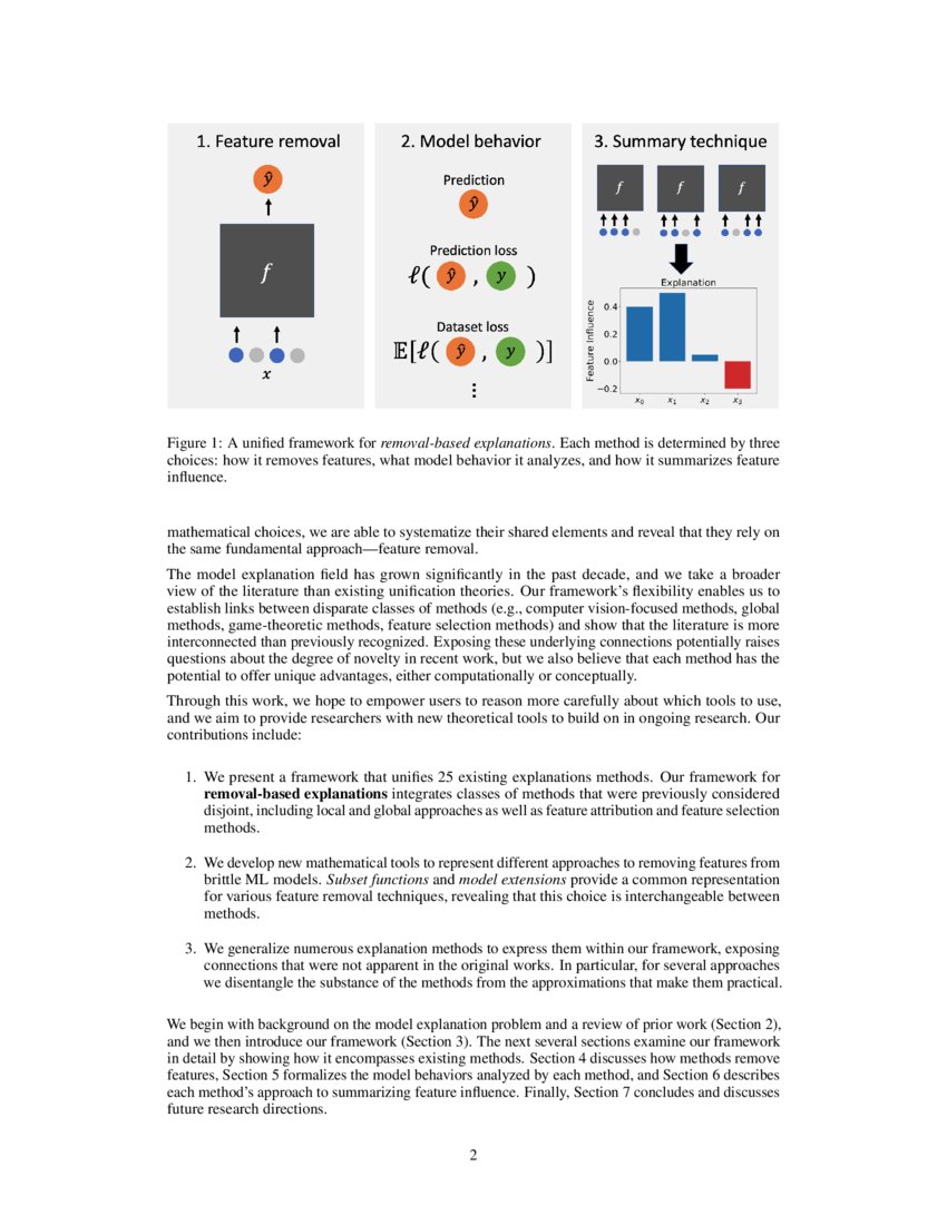 Feature Removal Is a Unifying Principle for Model Explanation Methods ...