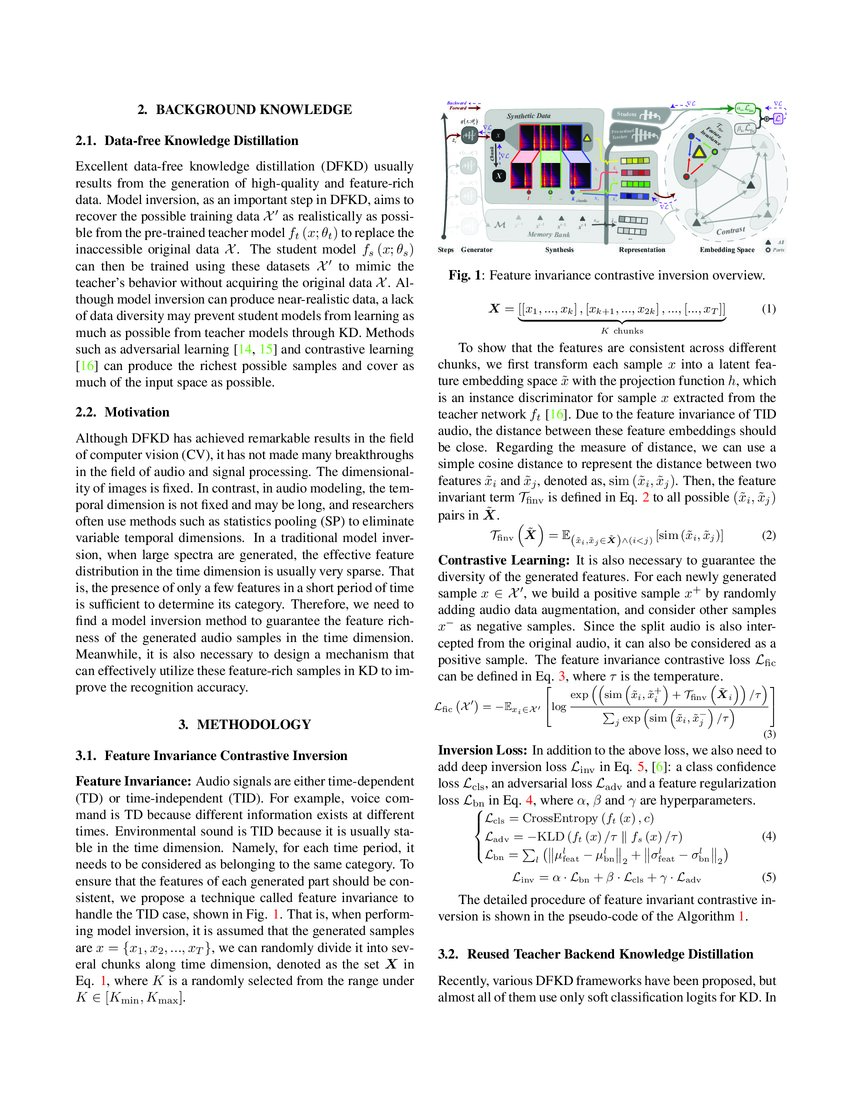 Feature-Rich Audio Model Inversion for Data-Free Knowledge Distillation ...