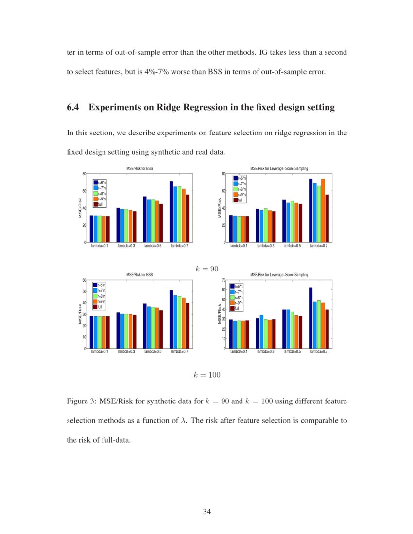 Feature Selection for Ridge Regression with Provable Guarantees | DeepAI