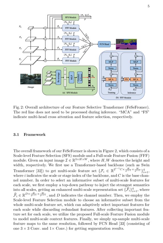 Feature Selective Transformer for Semantic Image Segmentation | DeepAI