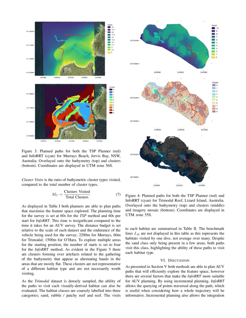 Feature Space Exploration For Planning Initial Benthic AUV Surveys | DeepAI