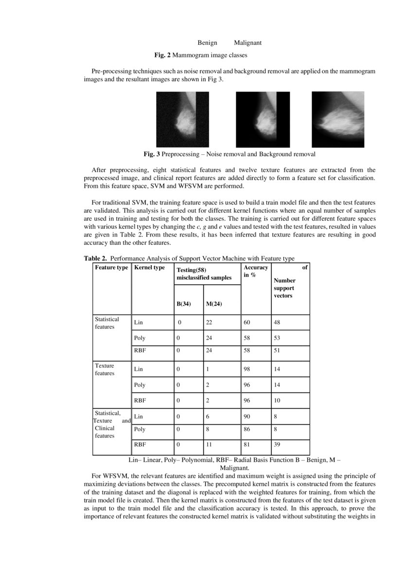 Features based Mammogram Image Classification using Weighted Feature Support Vector Machine | DeepAI