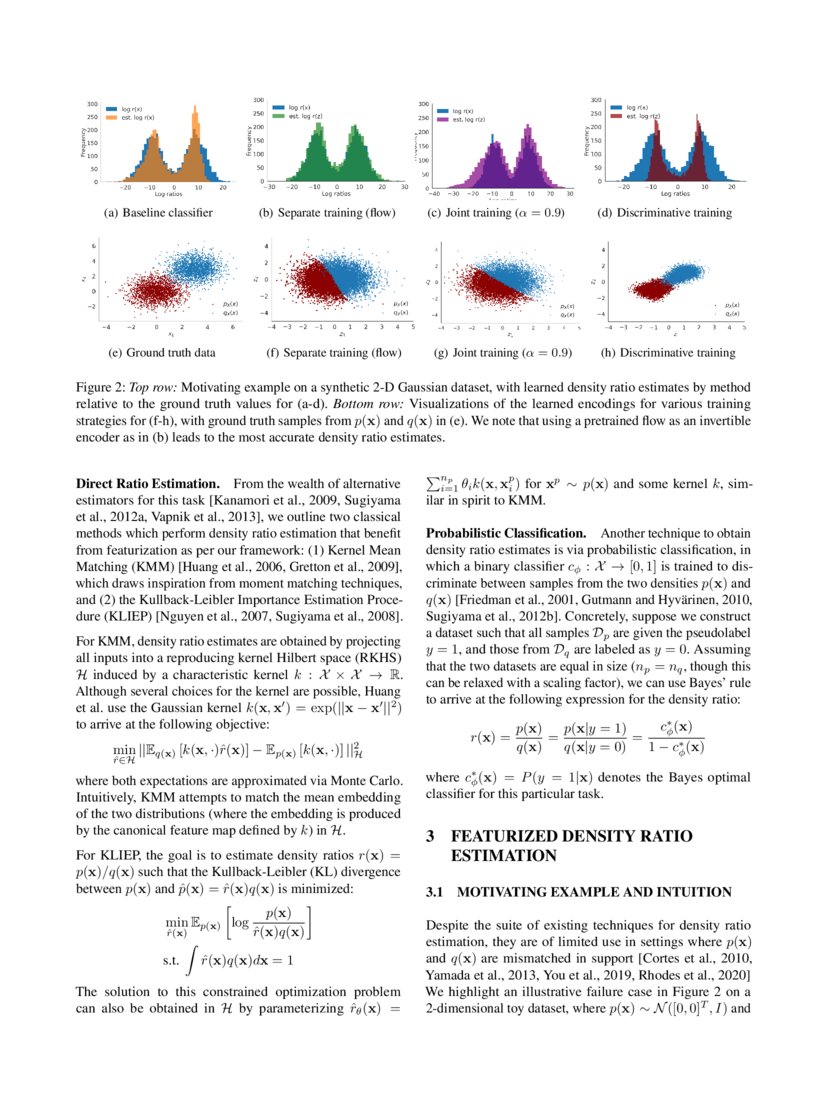 Featurized Density Ratio Estimation | DeepAI