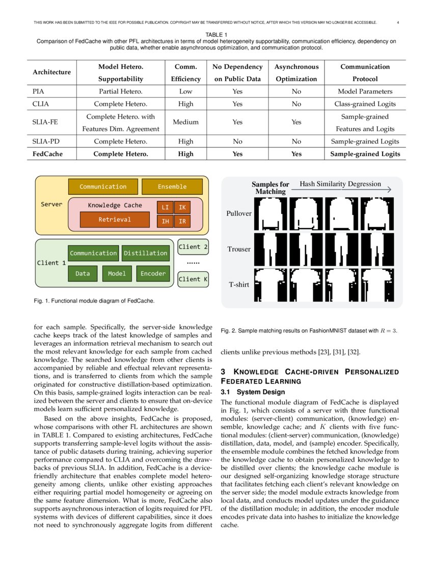 FedCache: A Knowledge Cache-driven Federated Learning Architecture for ... FedCache: A Knowledge Cache-driven Federated Learning Architecture for ...