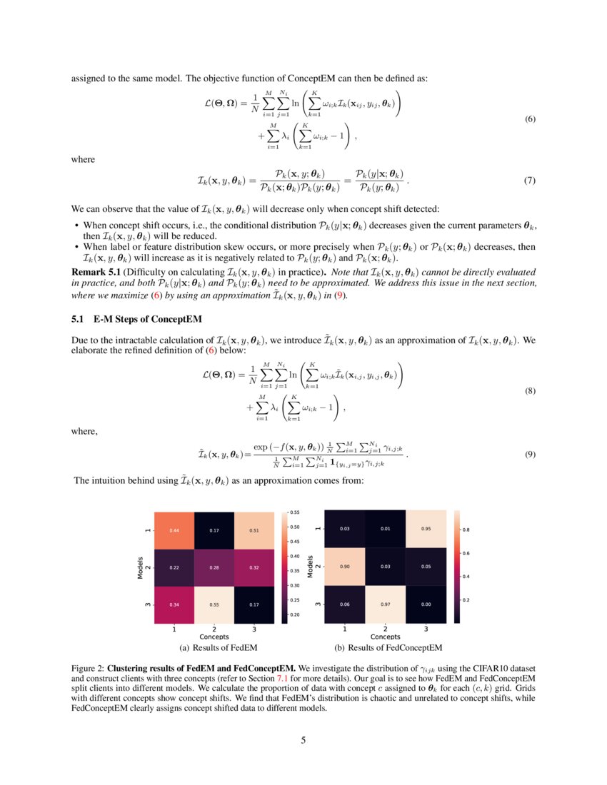 FedConceptEM: Robust Federated Learning Under Diverse Distribution ...