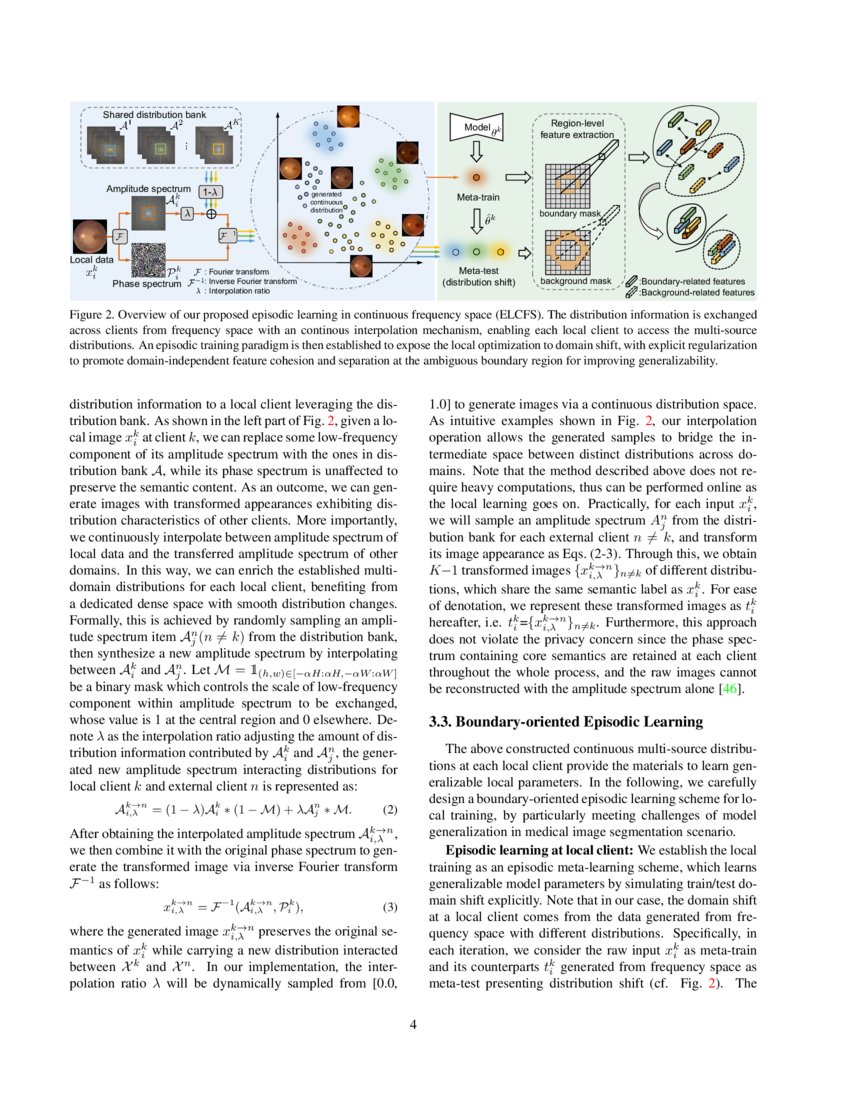 Feddg Federated Domain Generalization On Medical Image Segmentation