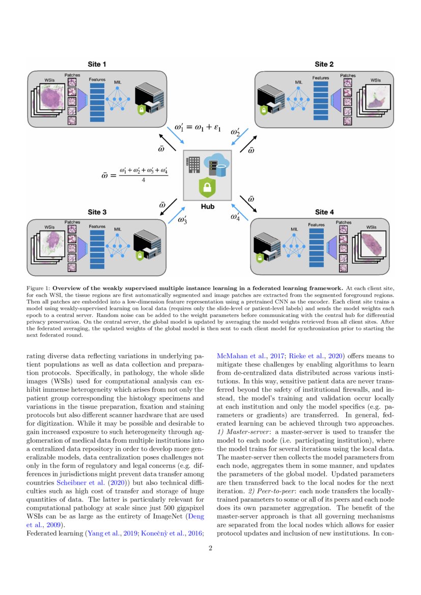 Federated Learning for Computational Pathology on Gigapixel Whole Slide Images | DeepAI