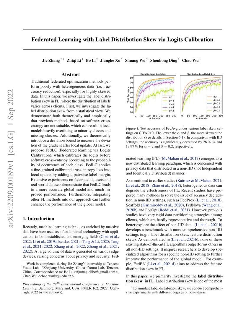 Federated Learning with Label Distribution Skew via Logits Calibration | DeepAI