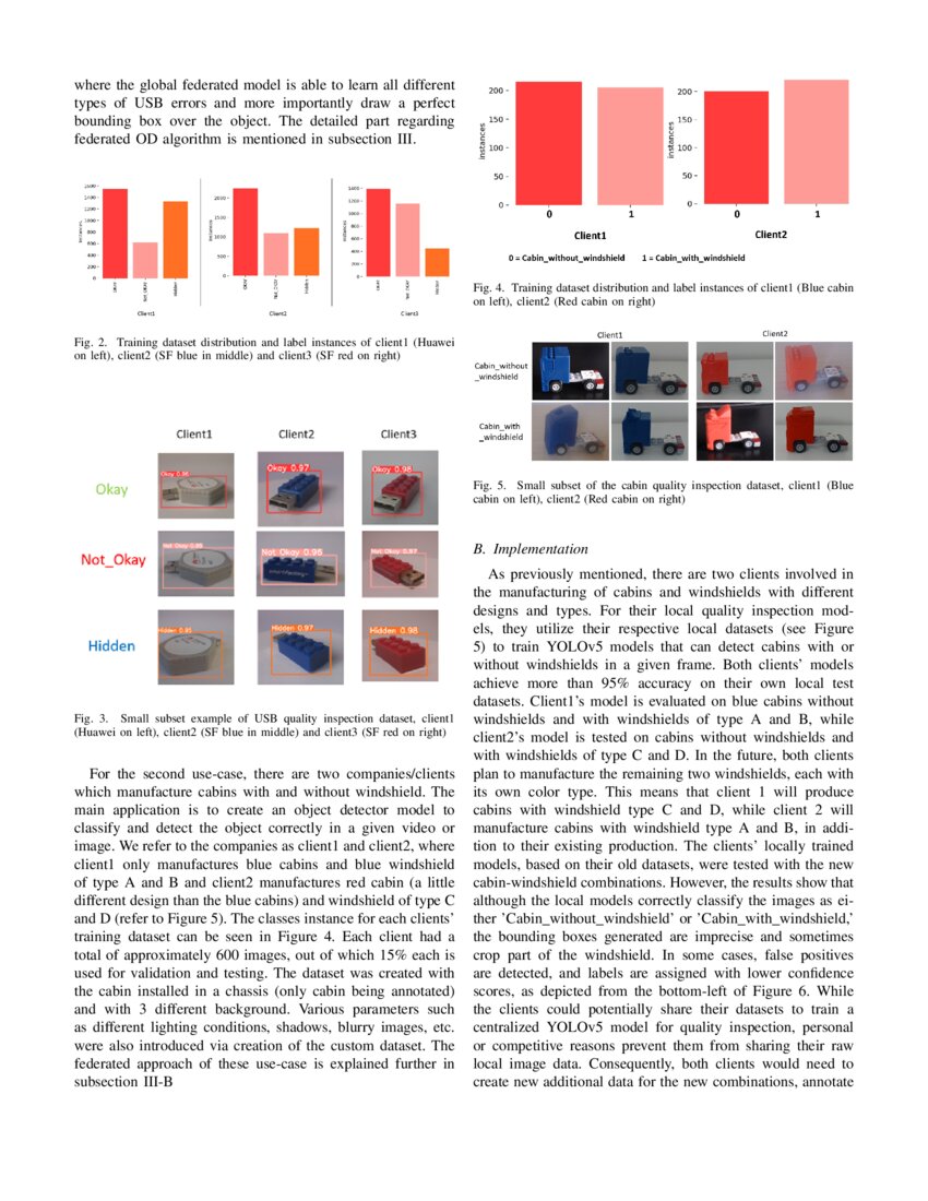 Federated Object Detection for Quality Inspection in Shared Production | DeepAI