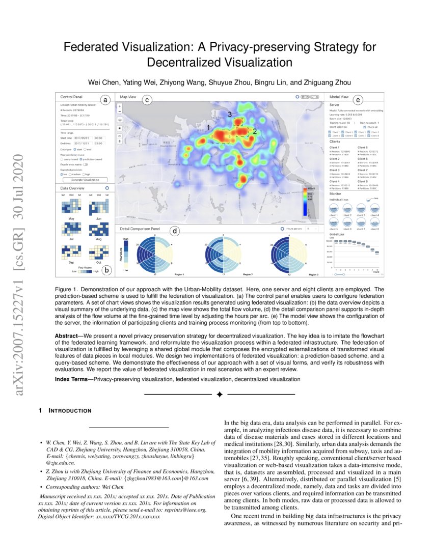 Federated Visualization: A Privacy-preserving Strategy for ... Federated Visualization: A Privacy-preserving Strategy for ...