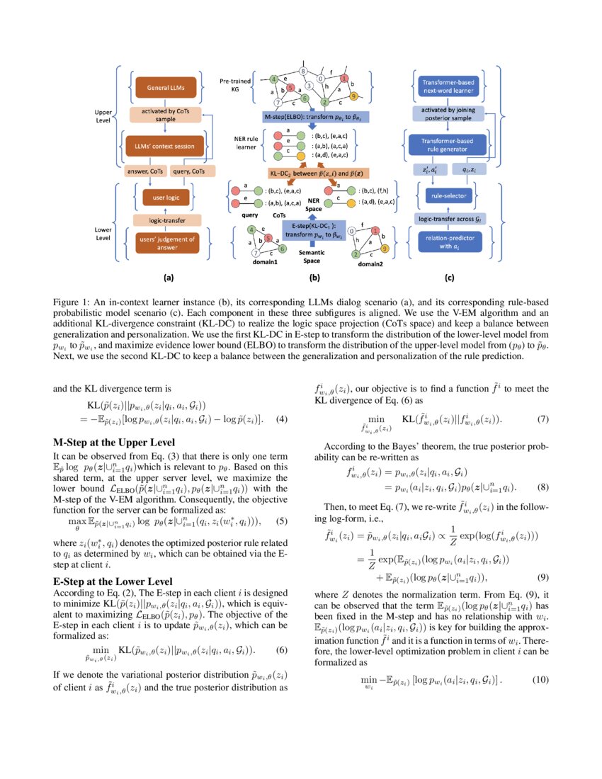 FedLogic: Interpretable Federated Multi-Domain Chain-of-Thought Prompt Selection for Large ...
