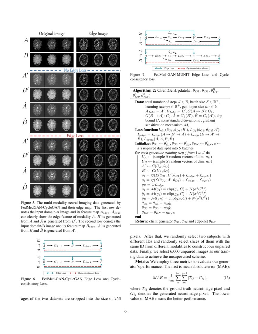 FedMed-GAN: Federated Multi-Modal Unsupervised Brain Image Synthesis | DeepAI
