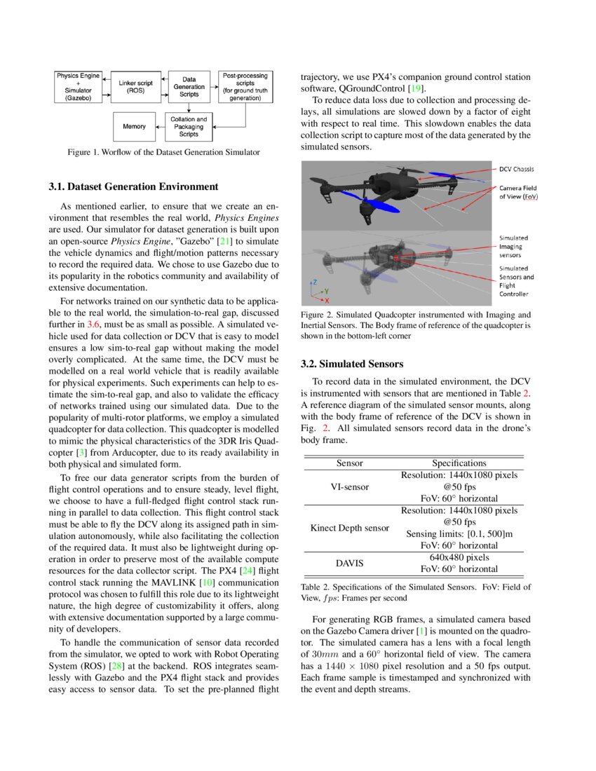 FEDORA: Flying Event Dataset fOr Reactive behAvior | DeepAI FEDORA: Flying Event Dataset fOr Reactive behAvior | DeepAI