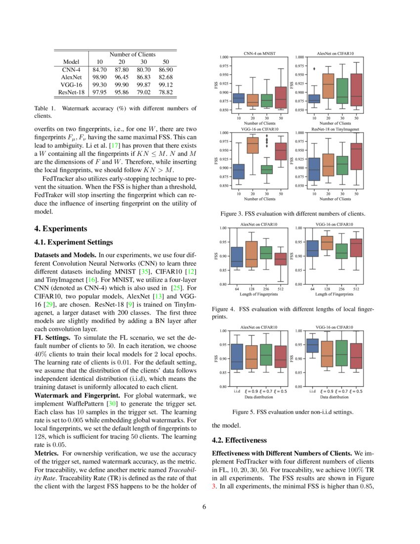 FedTracker: Furnishing Ownership Verification and Traceability for Federated Learning Model | DeepAI