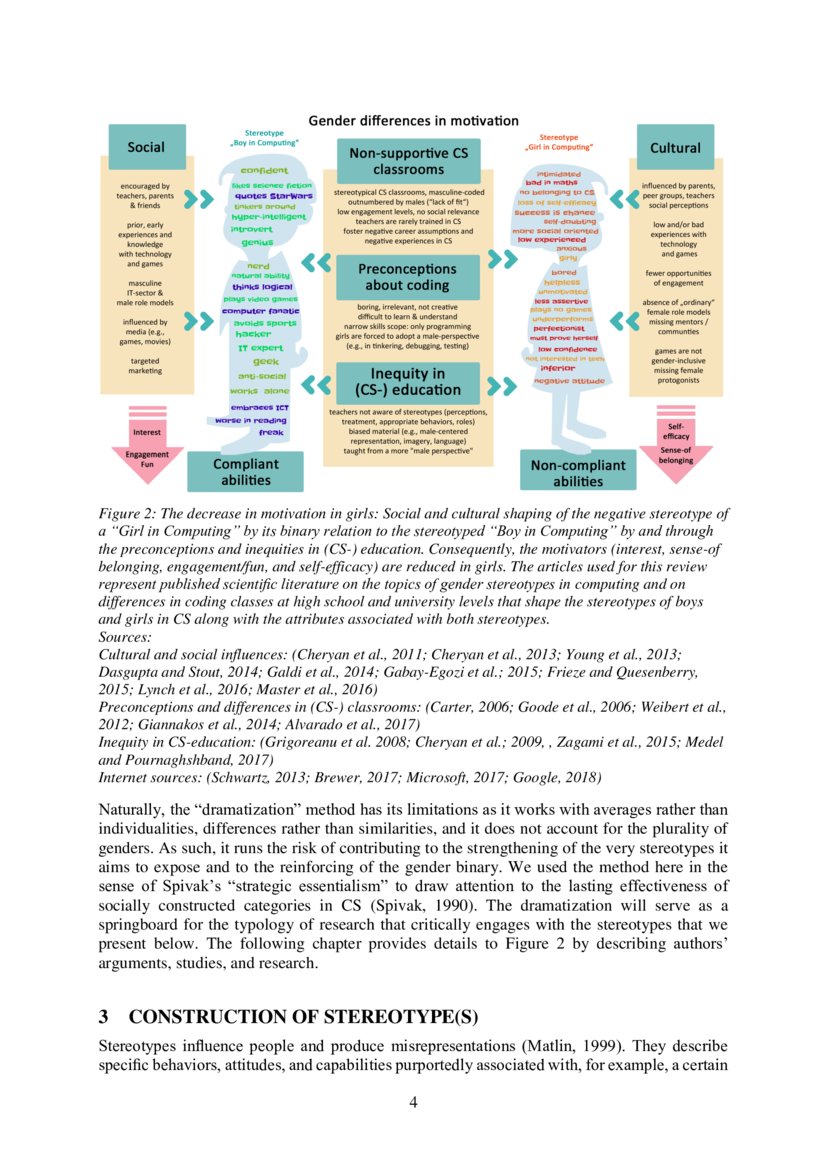 Female Teenagers in Computer Science Education: Understanding ...