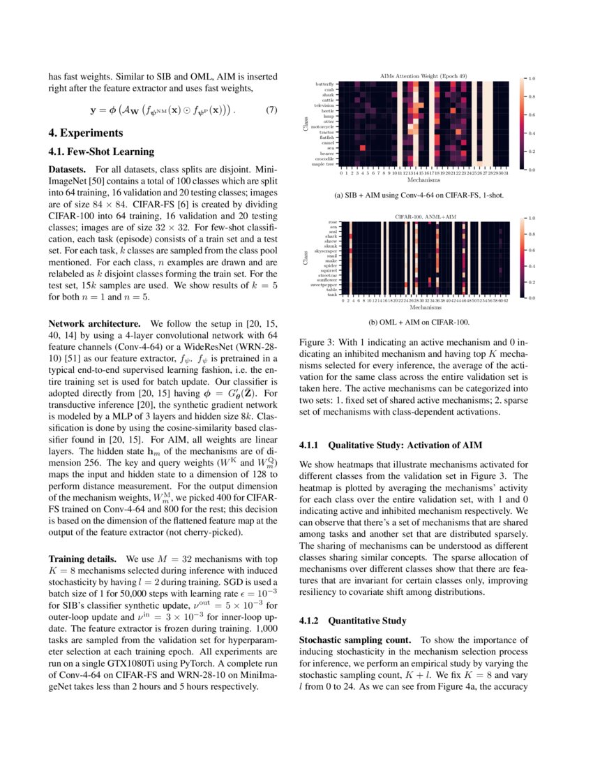 Few-Shot and Continual Learning with Attentive Independent Mechanisms | DeepAI